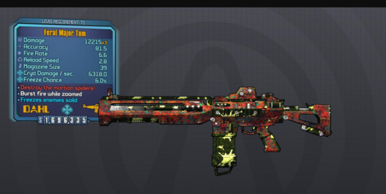 Borderlands: The Pre-Sequel Builds | Wilhelm Enforcer Builds and Skills ...