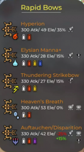 Monster Hunter Rise Bow Build | MHR Sunbreak Meta Builds - EthuGamer