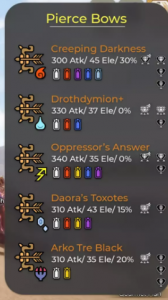 Monster Hunter Rise Bow Build | MHR Sunbreak Meta Builds - EthuGamer